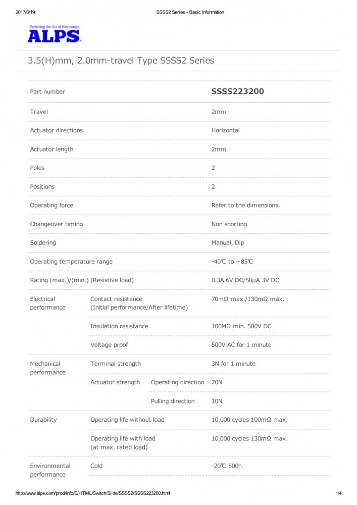 SSSS223200 product information and dimensions