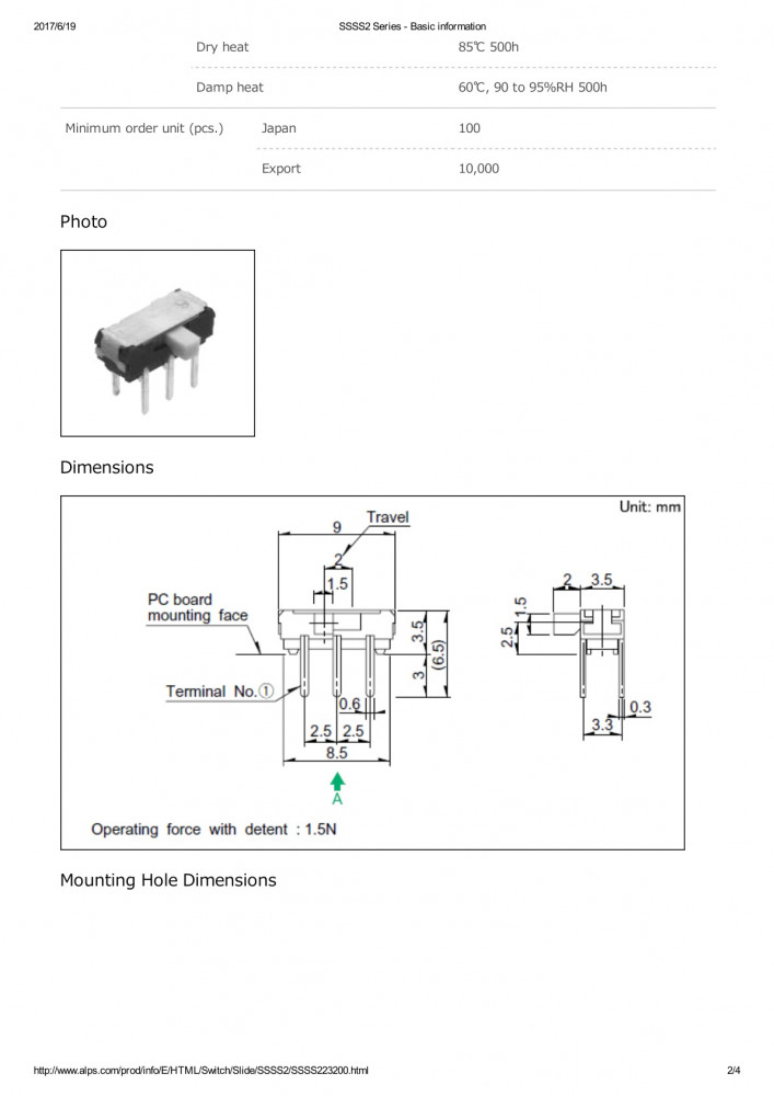 SSSS223200 mounting dimensions