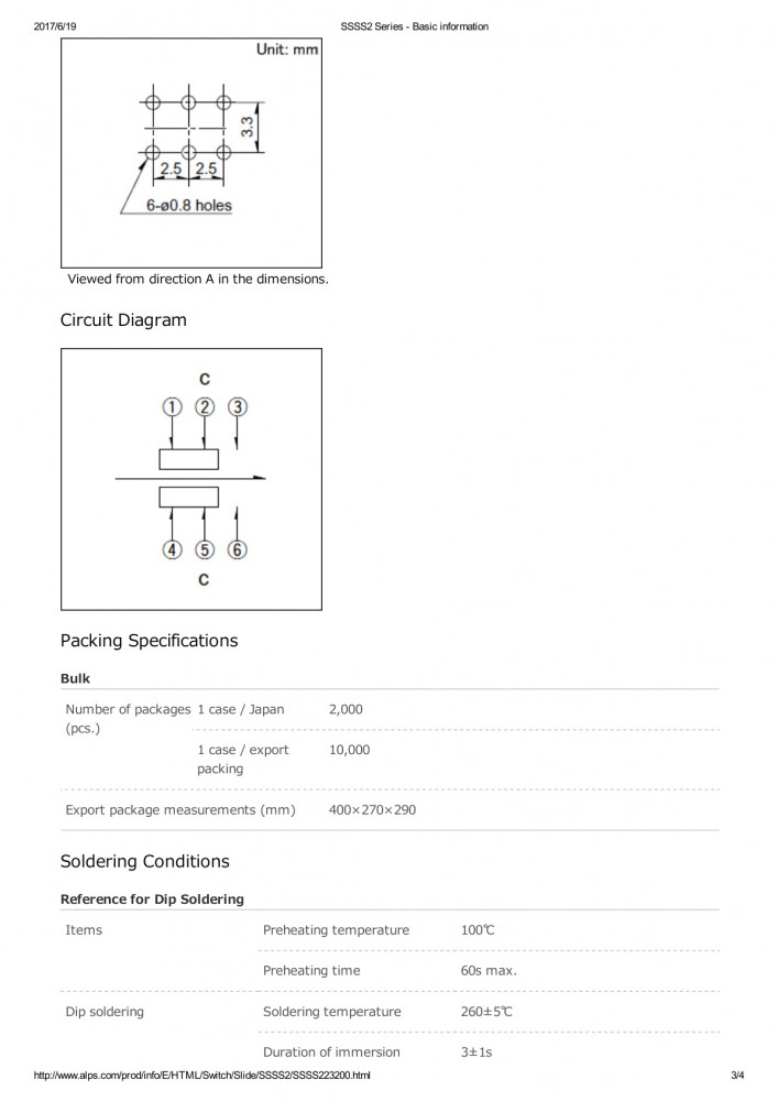 SSSS223200 mounting hole dimensions