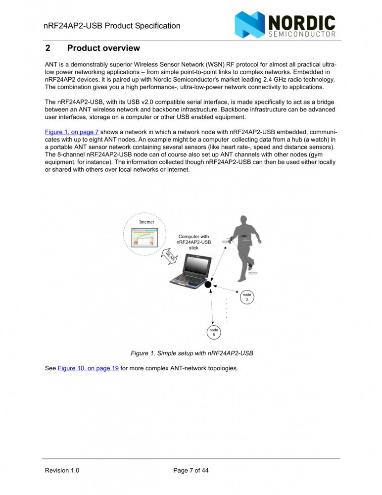 NRF24AP2-USBQ32-T datasheet page 7