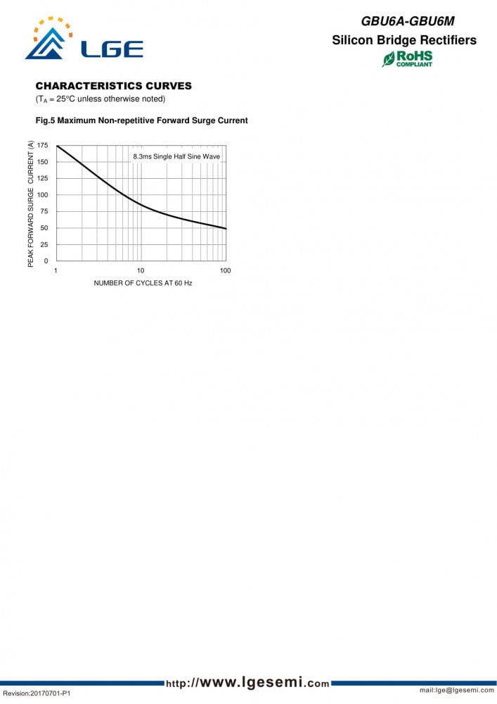 LGE GBU6J datasheet page 3
