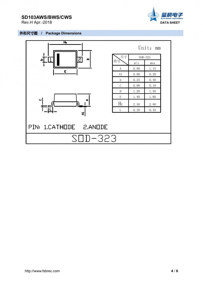 SD103AWS datasheet page 4