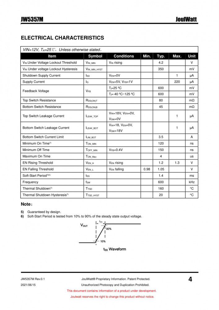 JW5357M datasheet page 4