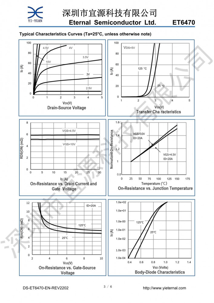 ET6470 datasheet page 3