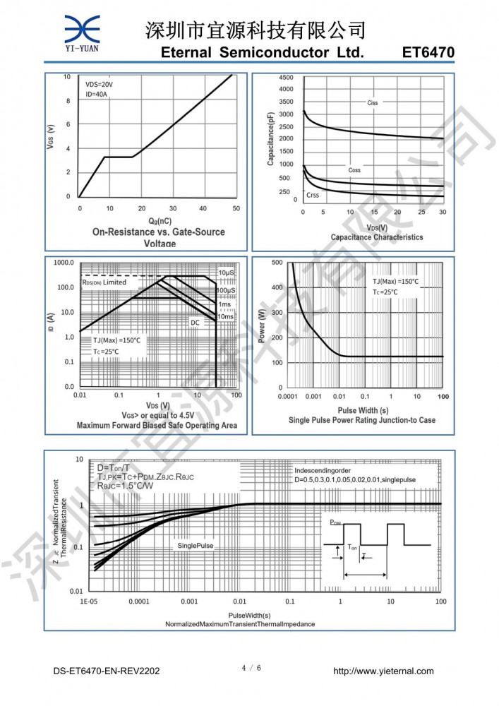 ET6470 datasheet page 4