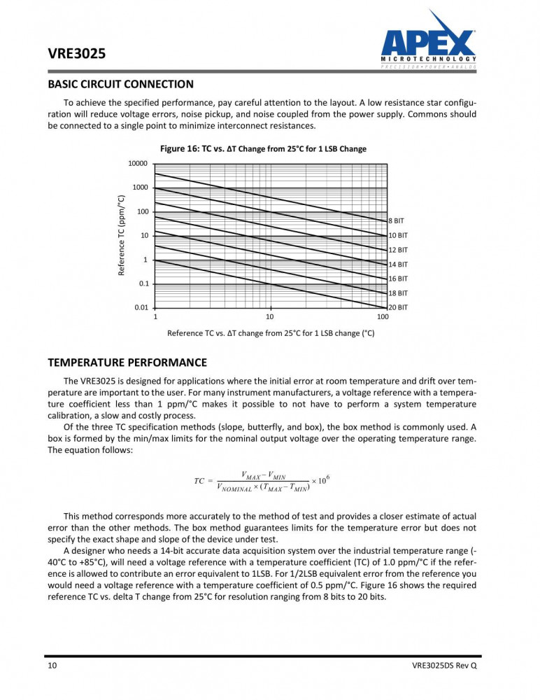 VRE3025 datasheet page 10