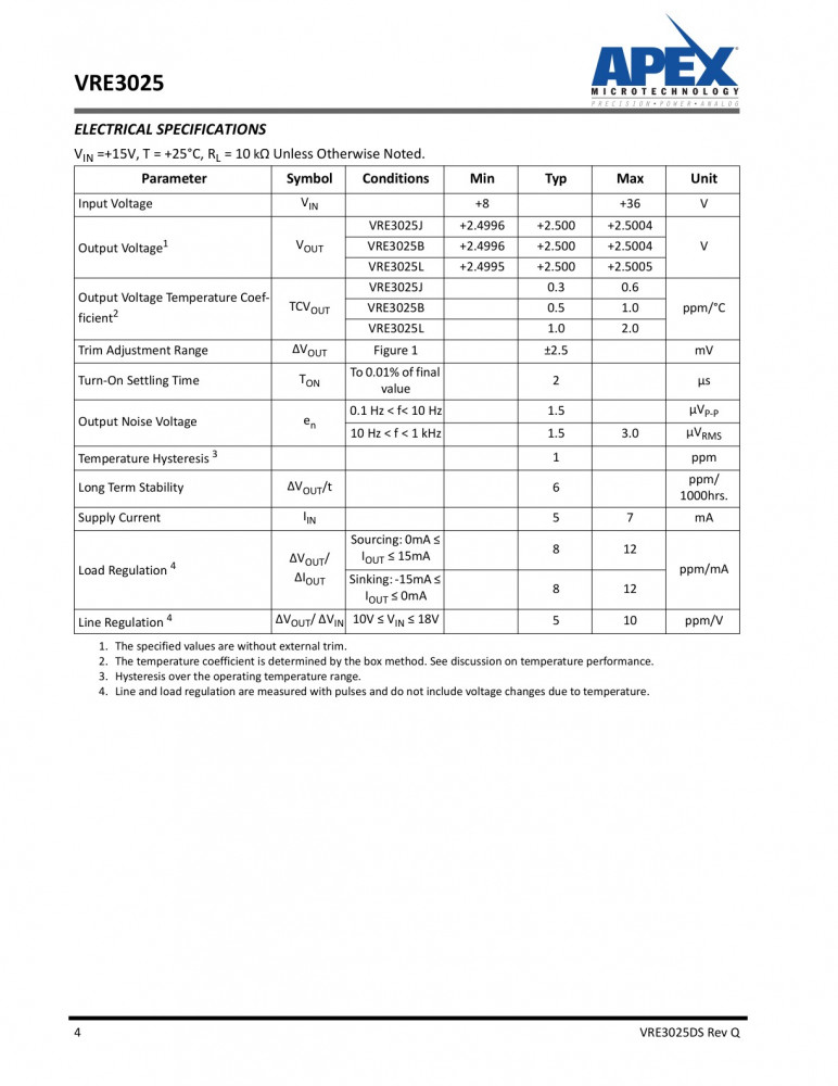 VRE3025 datasheet page 4
