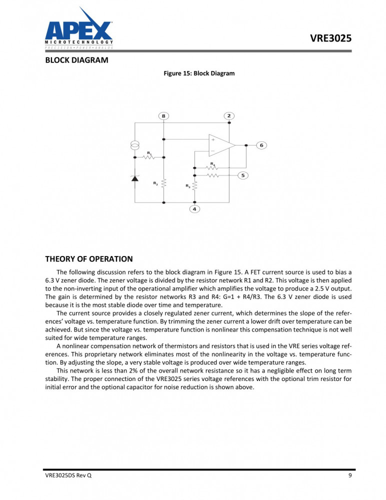 VRE3025 datasheet page 9