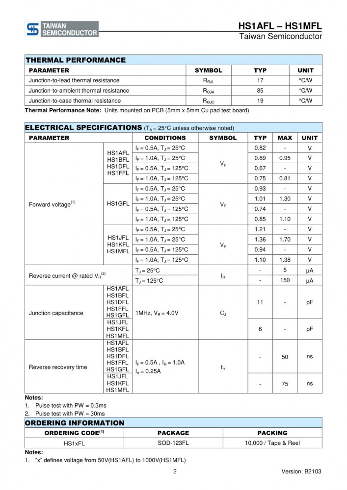 HS1FFL technical document page 2
