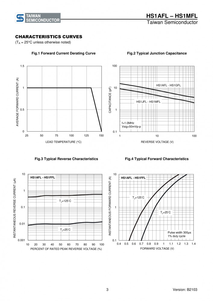 HS1FFL technical document page 3