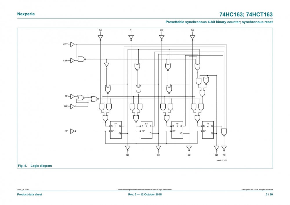 74HCT163 datasheet page 3