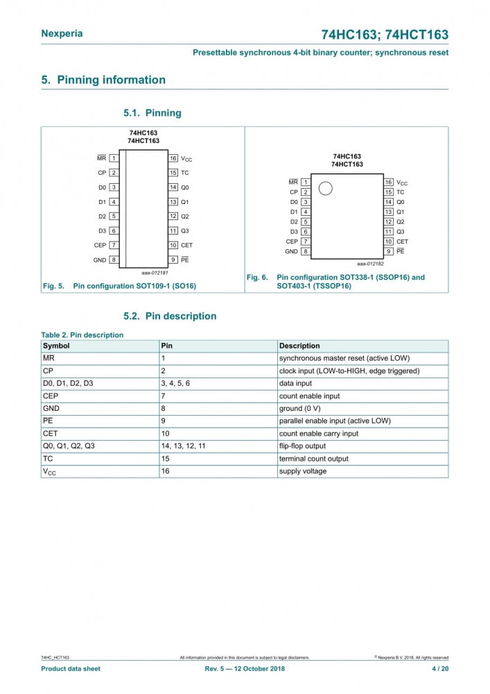 74HCT163 datasheet page 4