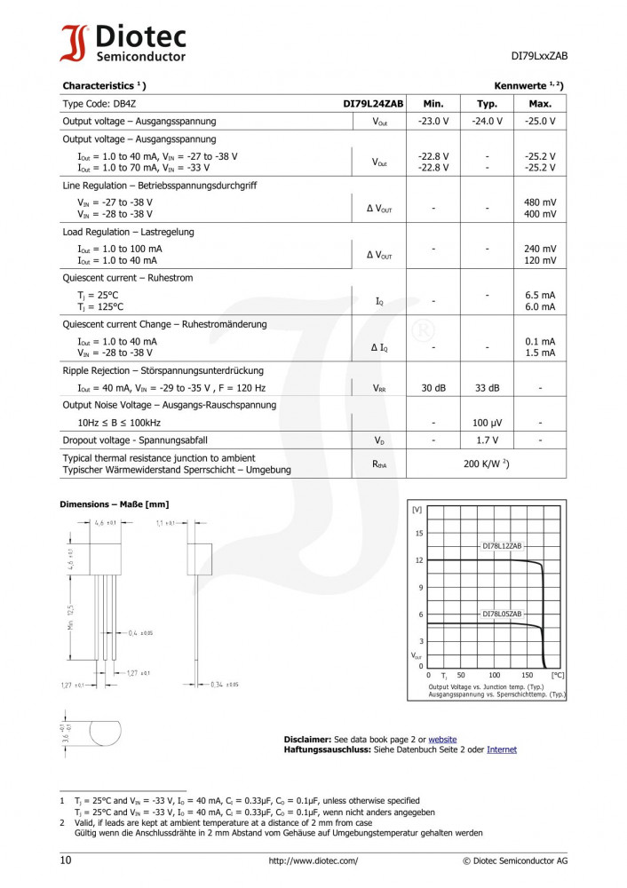 DI79L08ZAB datasheet page 10