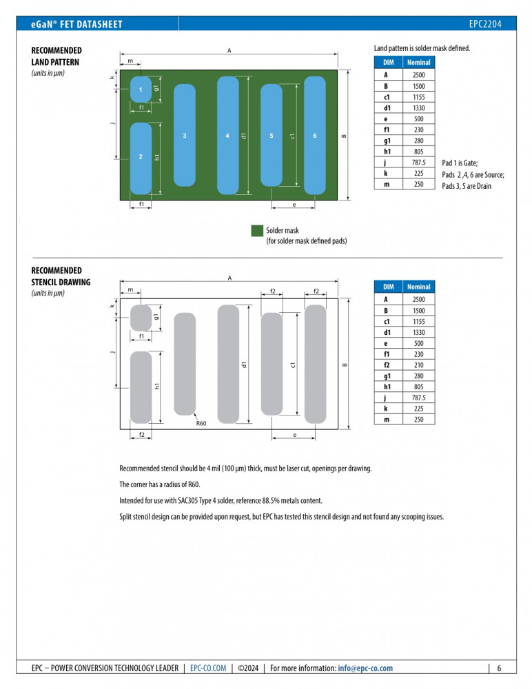 EPC2204 datasheet page 6