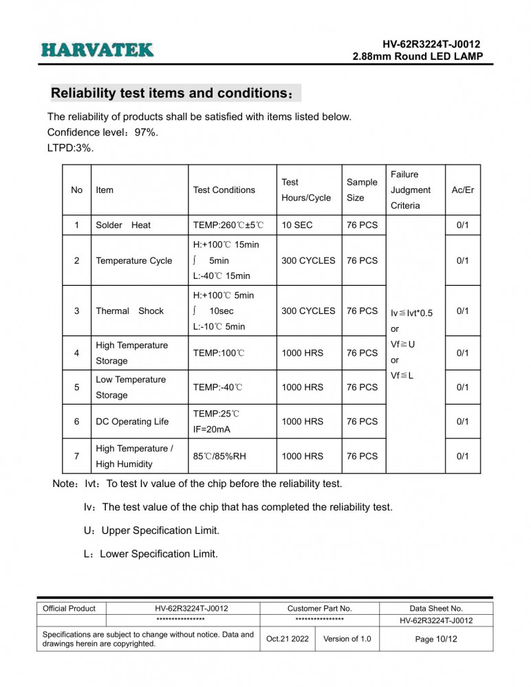 HV-62R3224T-J0012 datasheet page 10