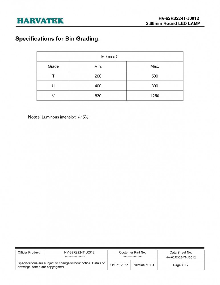 HV-62R3224T-J0012 datasheet page 7