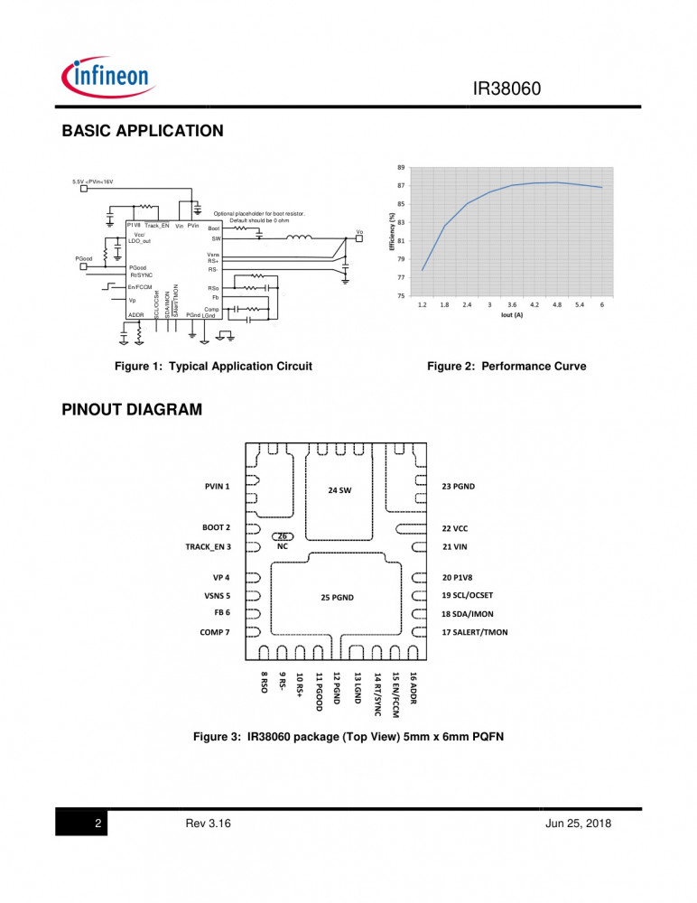 IR38060 technical document page 2