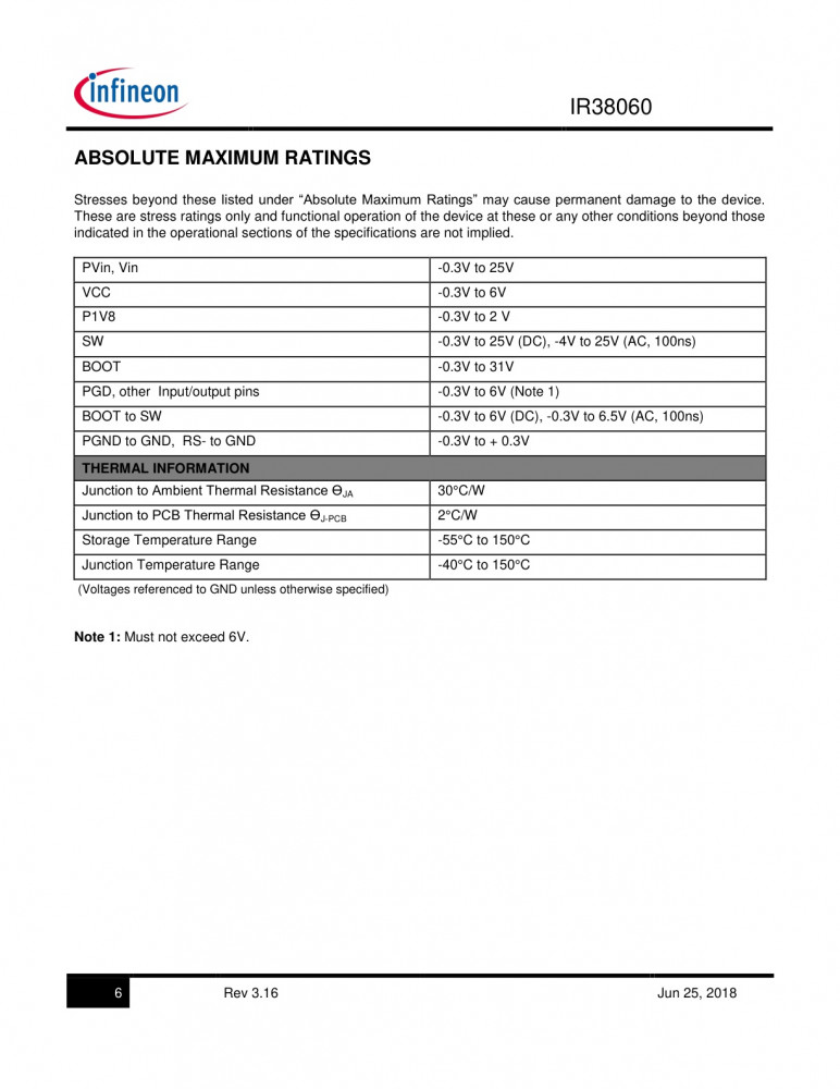 IR38060 technical document page 6