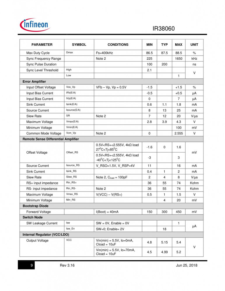 IR38060 technical document page 9