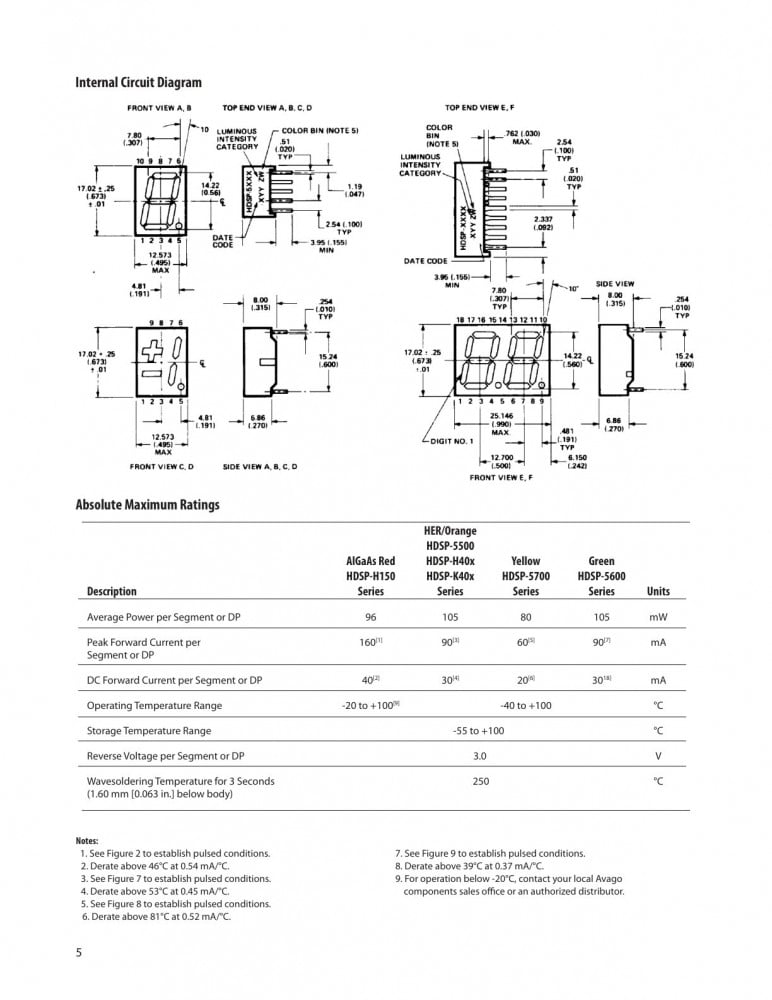 HDSP series datasheet page 5