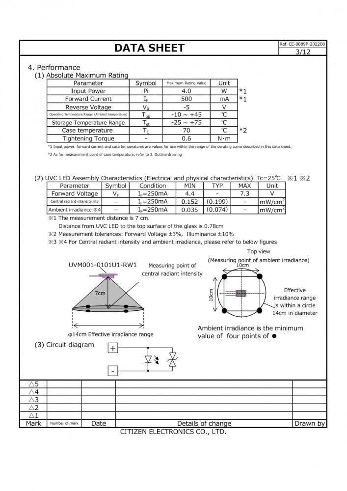 UVM001-0101U1-RW1 datasheet page 4