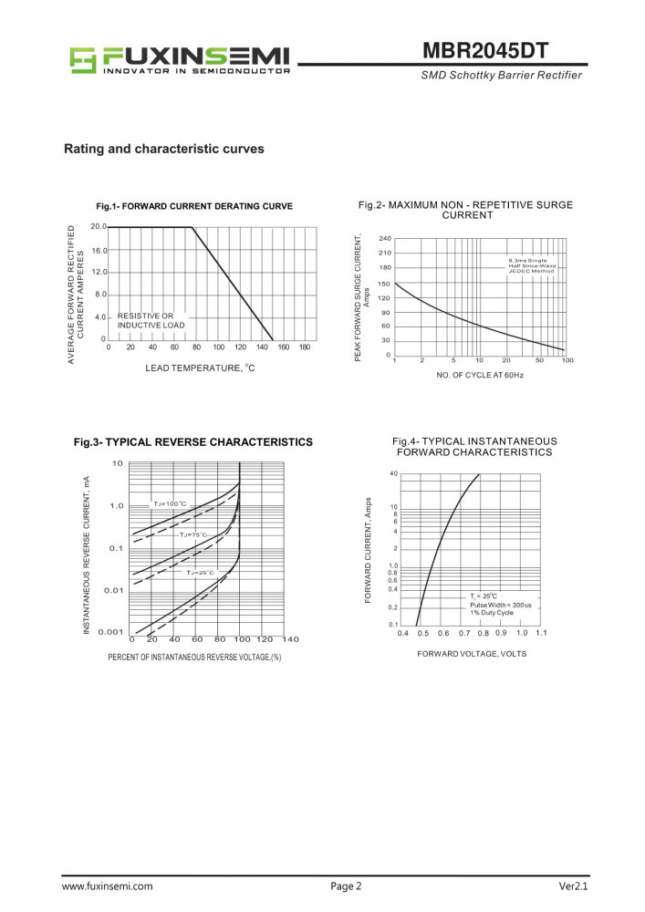 MBR2045DT datasheet page 2