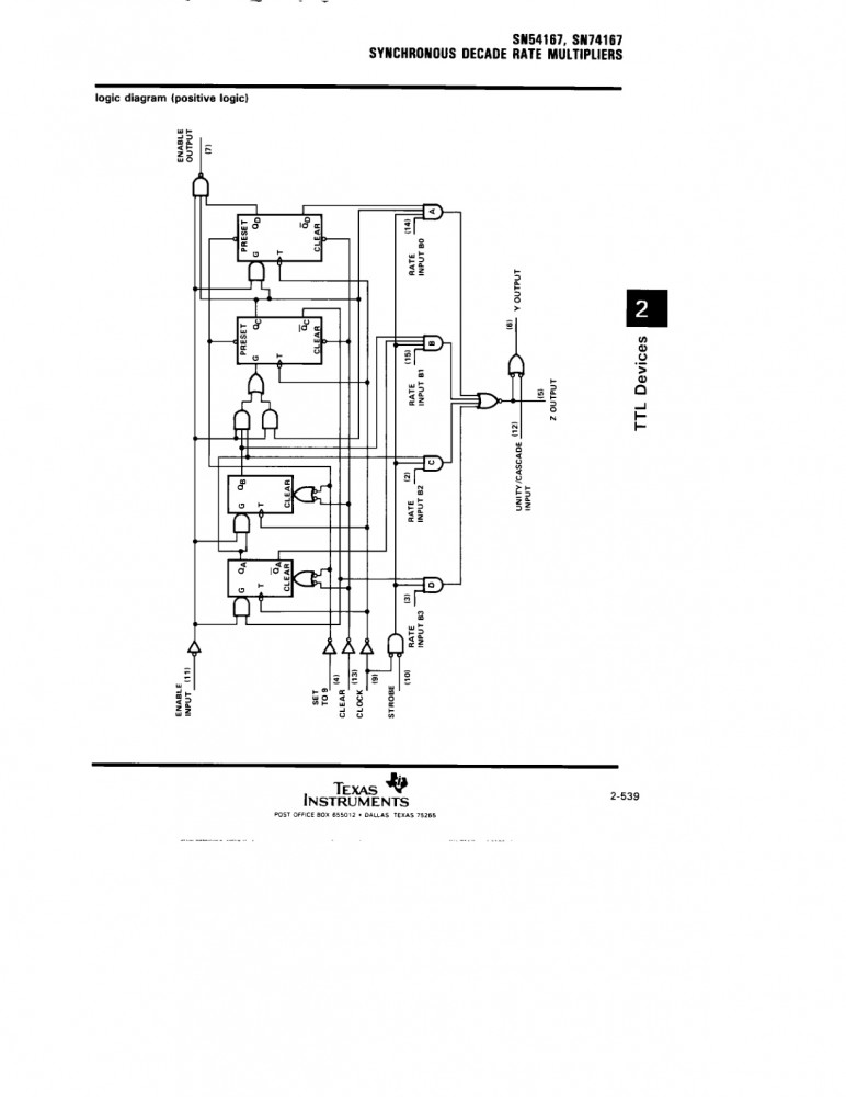 74167N datasheet page 5