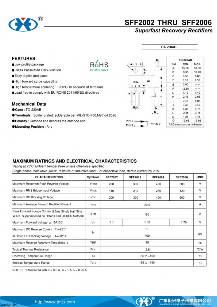 SFF2006 datasheet page 1