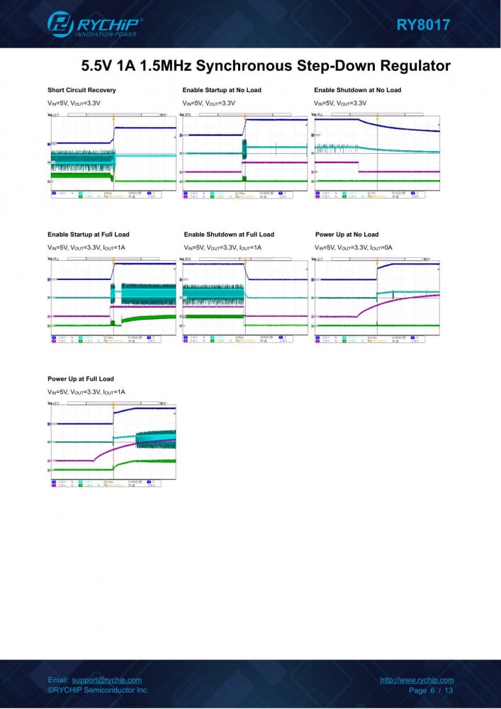 RY8017 datasheet page 6