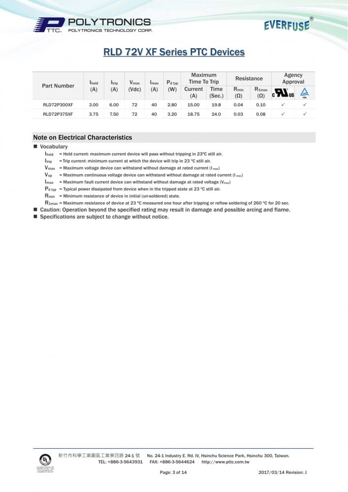 RLD72P090XF datasheet page 3