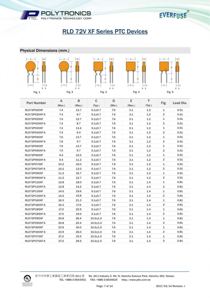 RLD72P090XF datasheet page 7