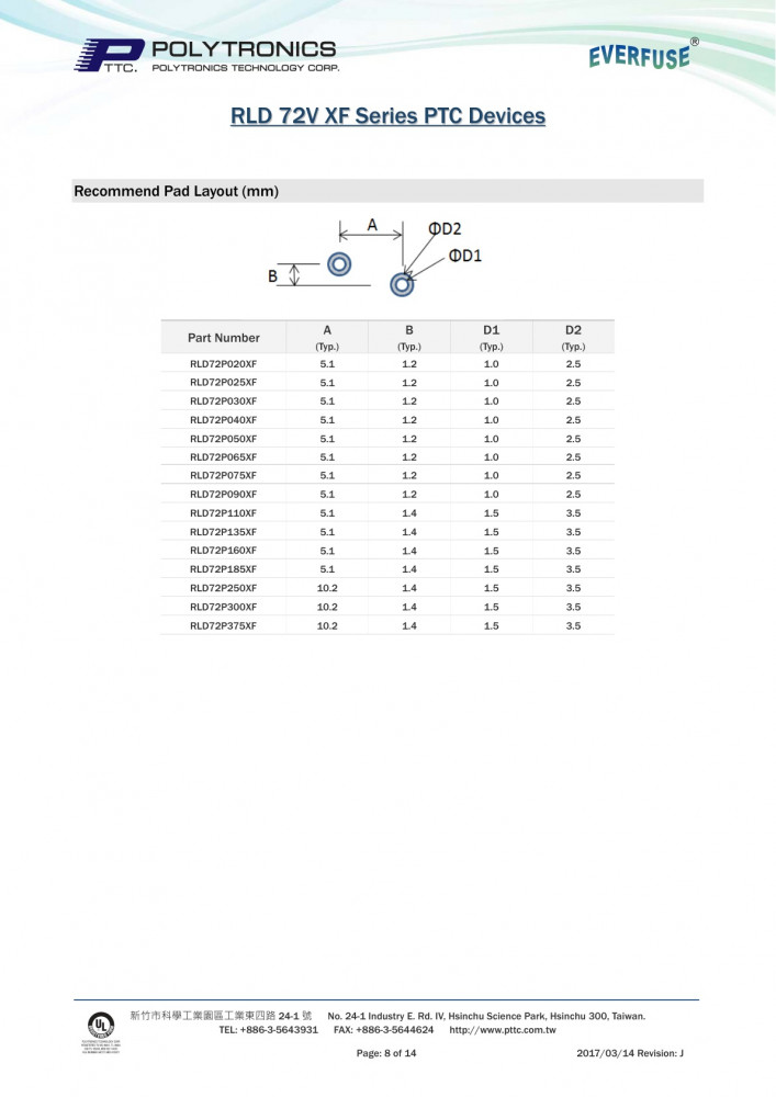 RLD72P090XF datasheet page 8