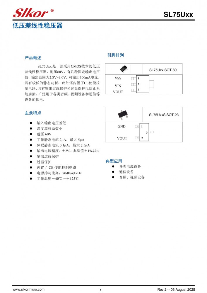 SL75U33 technical document page 1