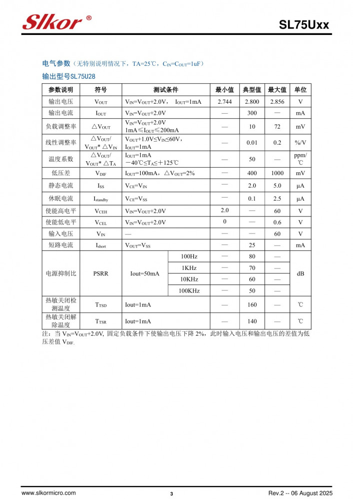 SL75U33 technical document page 3