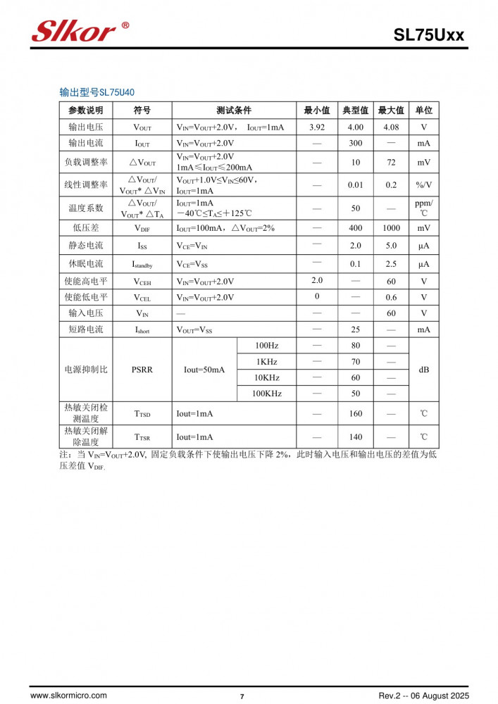 SL75U33 technical document page 7