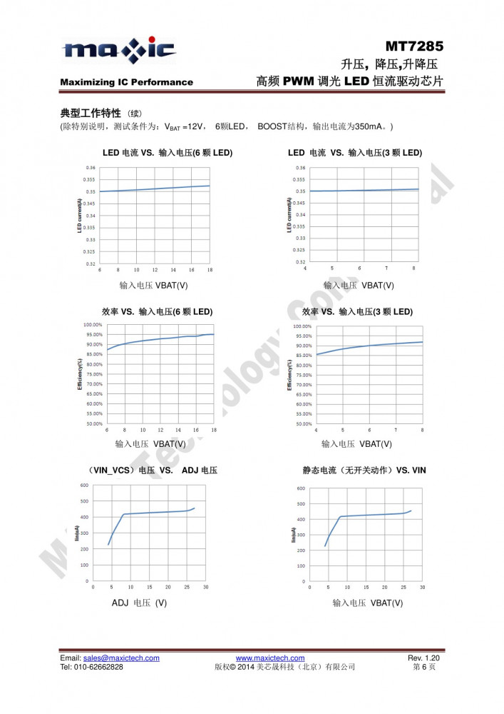 MT7285 datasheet page 6