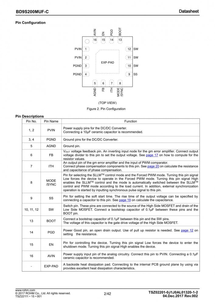 BD9S200MUF-CE2 datasheet page 2