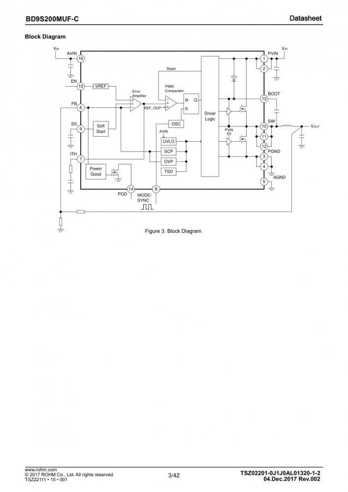 BD9S200MUF-CE2 datasheet page 3