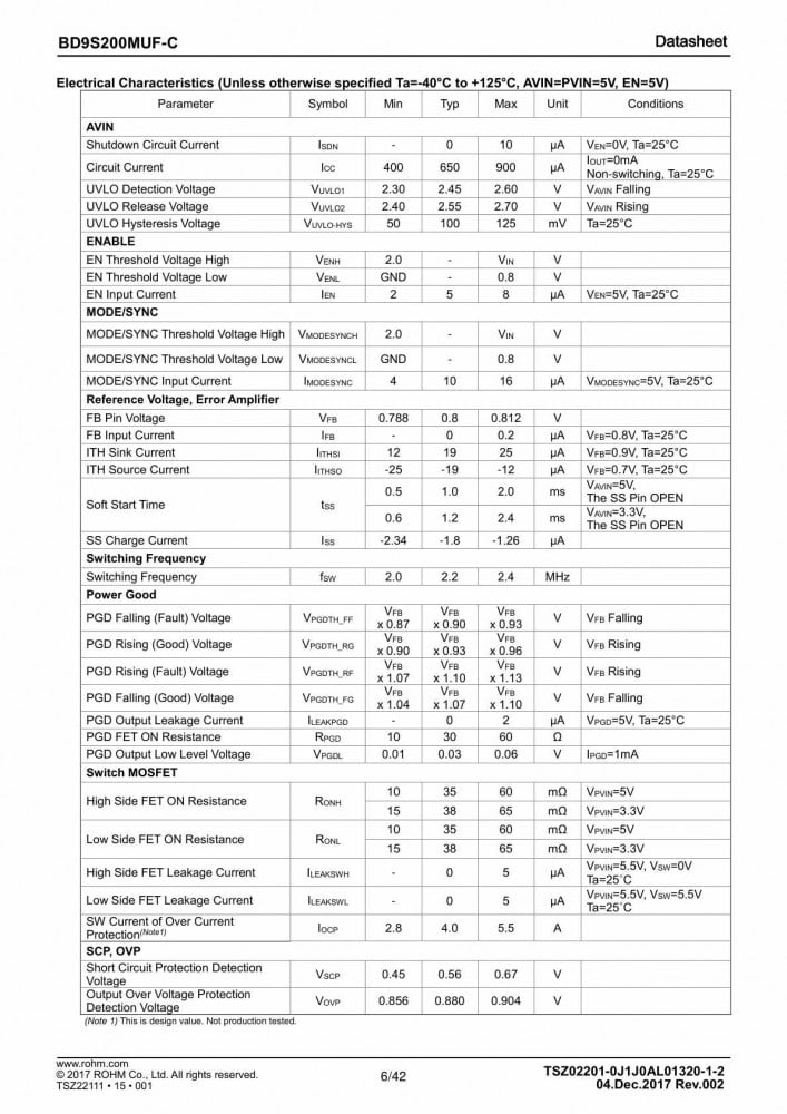 BD9S200MUF-CE2 datasheet page 6