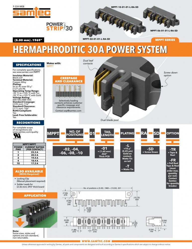 Samtec MPPT series technical specification page