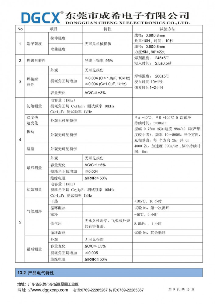 DGCX technical document page 9