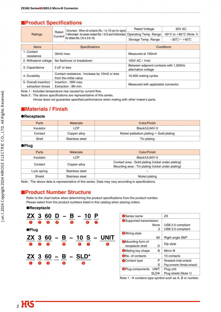 HRS ZX360 series datasheet page 2