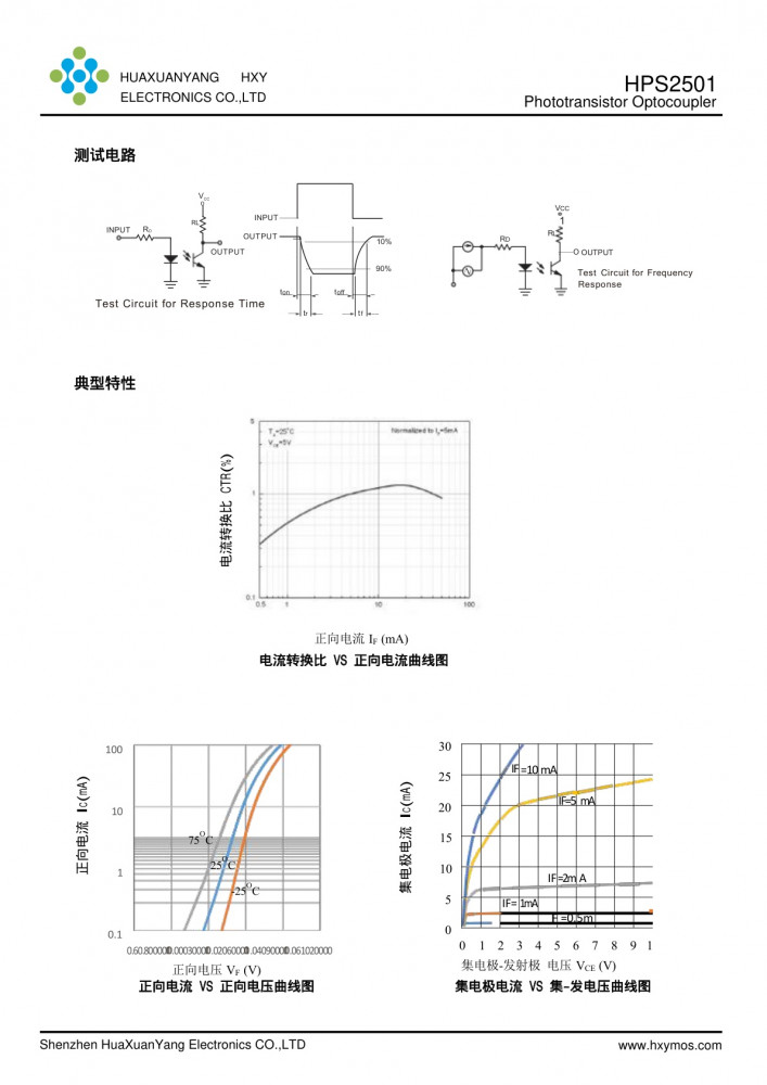 HPS2501-S technical document page 3
