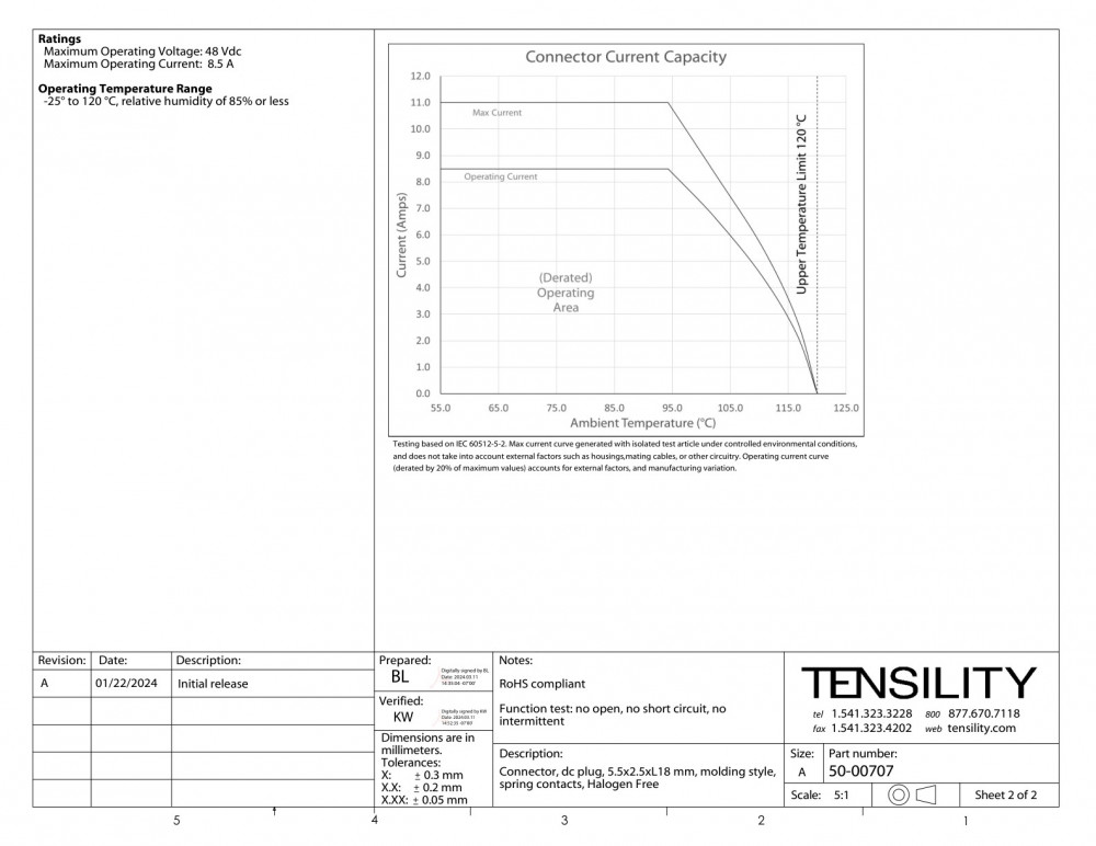 Tensility 50-00707 drawing, page 2