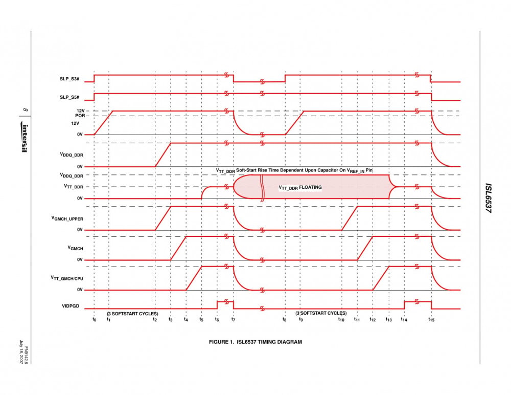 ISL6537CR-T datasheet page 8