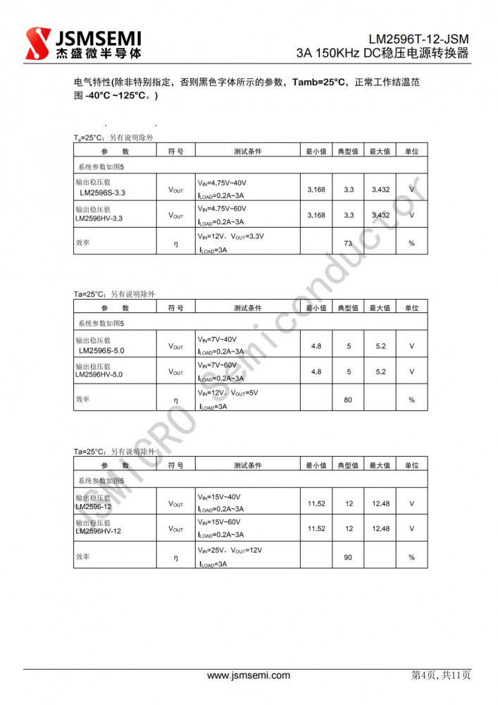 LM2596T-12-JSM datasheet page 4