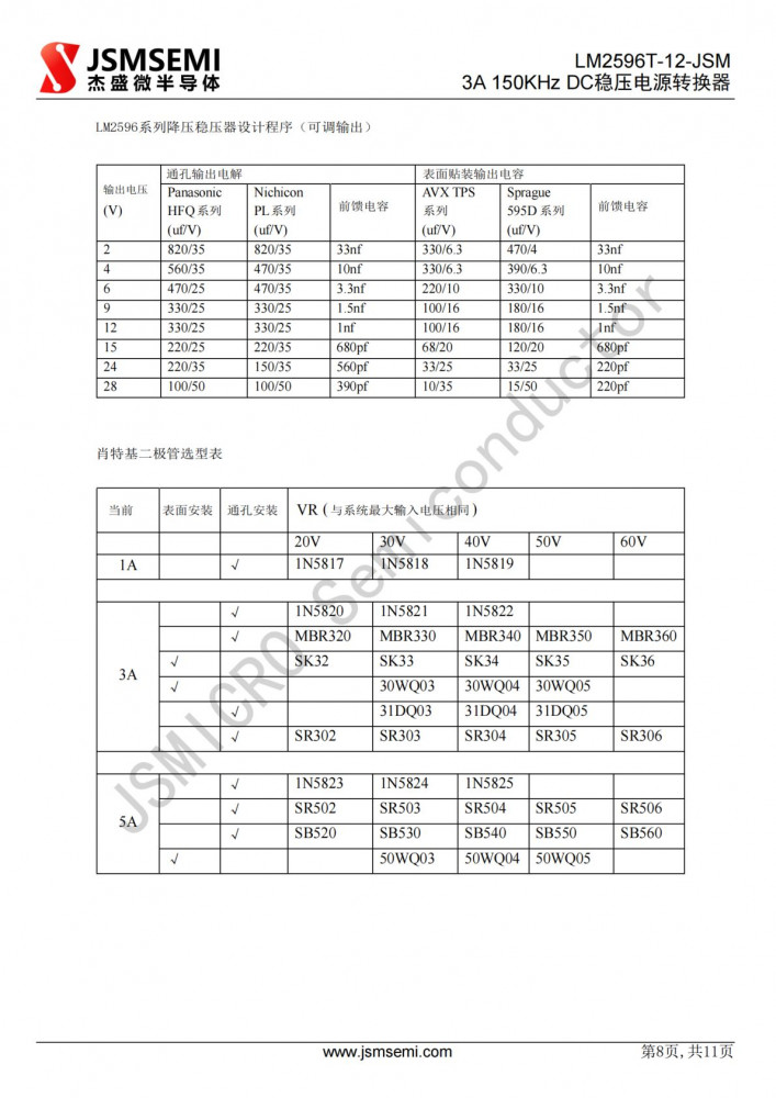 LM2596T-12-JSM datasheet page 8
