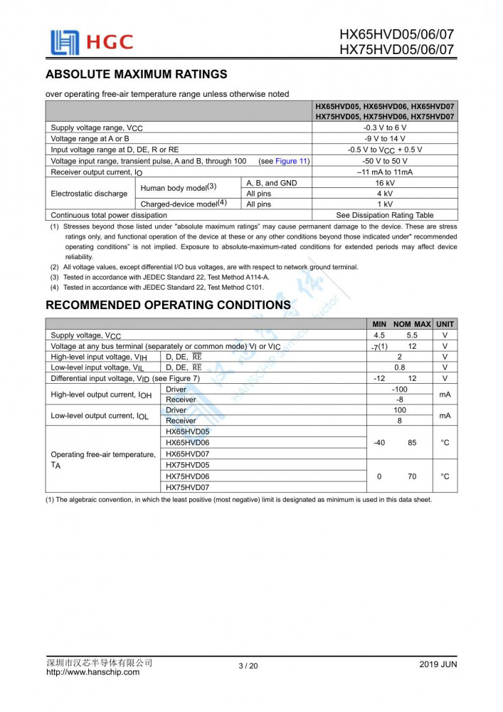 HX65HVD06EIDRG datasheet page 3