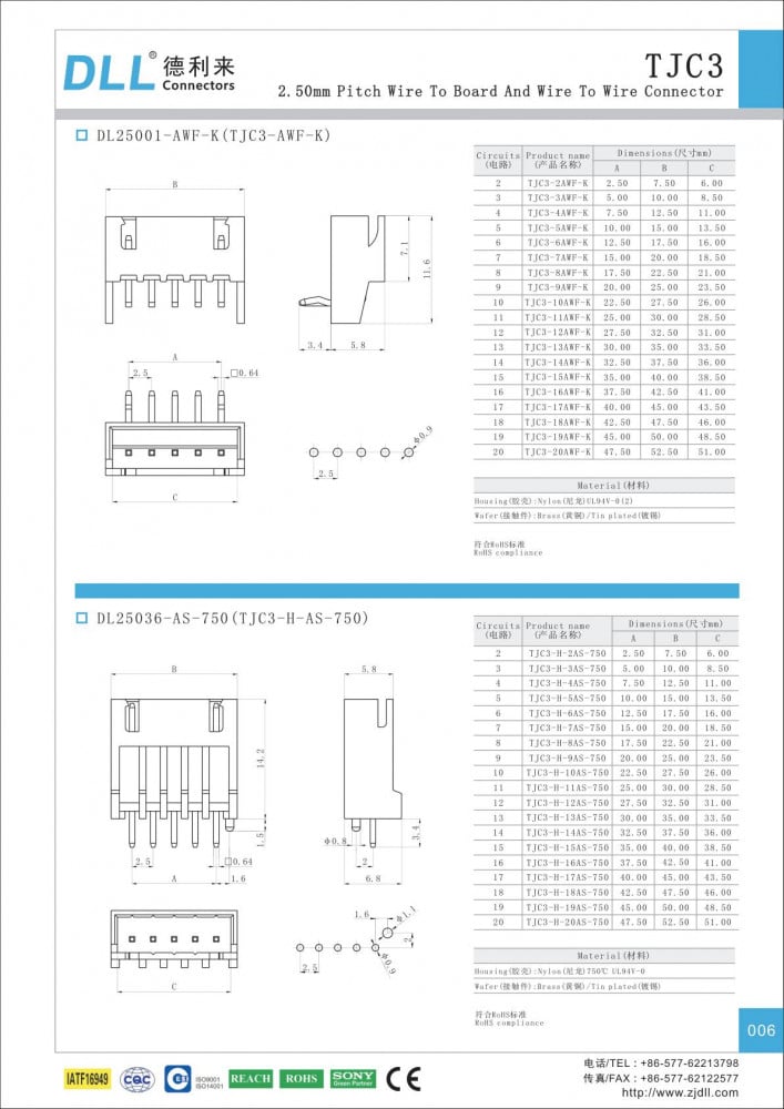DLL TJC3 technical document page 6