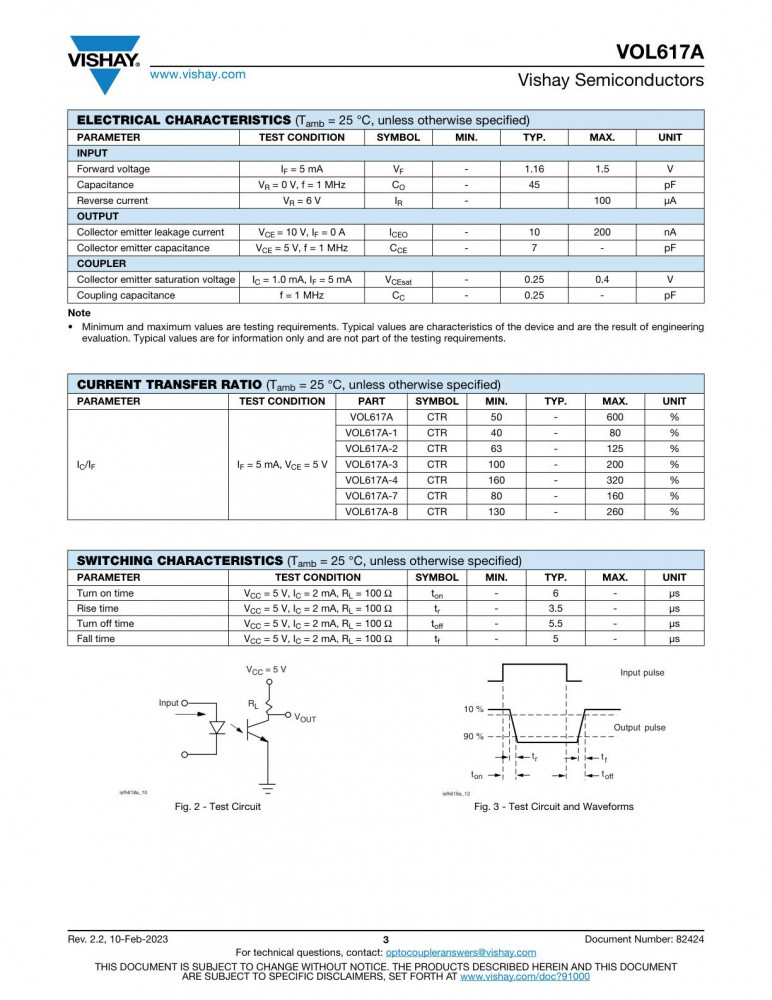 VOL617A datasheet page 3